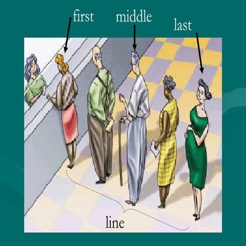 First english class | PPT