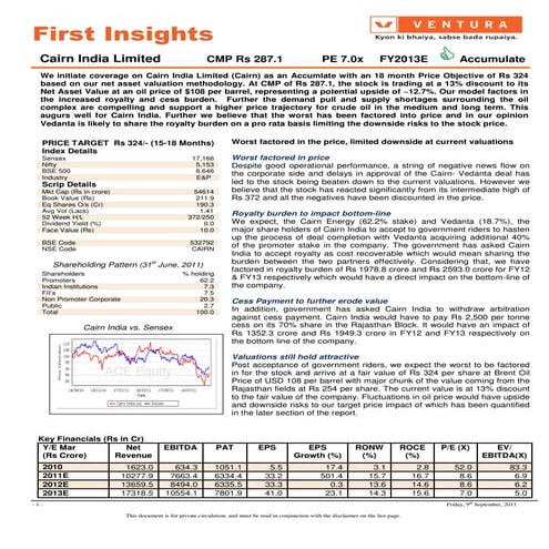 First insights cairn india ltd | PDF