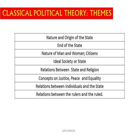 First integration posting | PPTX