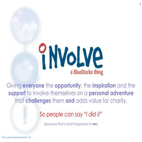 Involve European A-Z | PPT