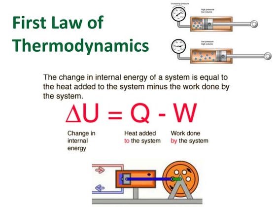 Thermodynamic Systems.pptx