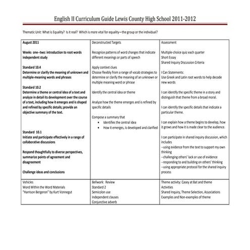 First nine weeks curriculum | PPT
