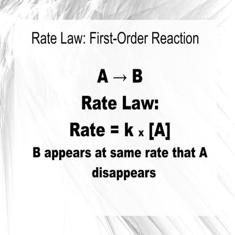 First order reaction graph Kinetics | PPT
