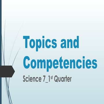 first quarter topic outline and competencies | PPTX