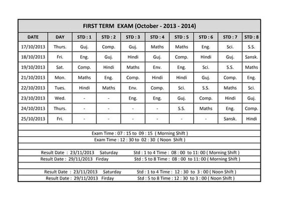 Rules & regulation 2013-14 | PDF