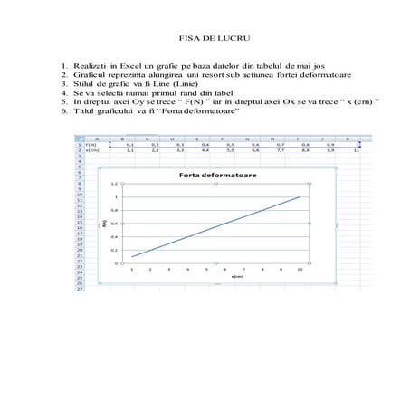Fisa de lucru forta deformatoare excel | DOCX