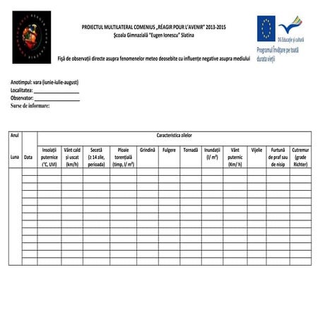 Fisa de observatie clima vara-ro | DOCX