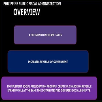 fiscal administration presentations.pptx