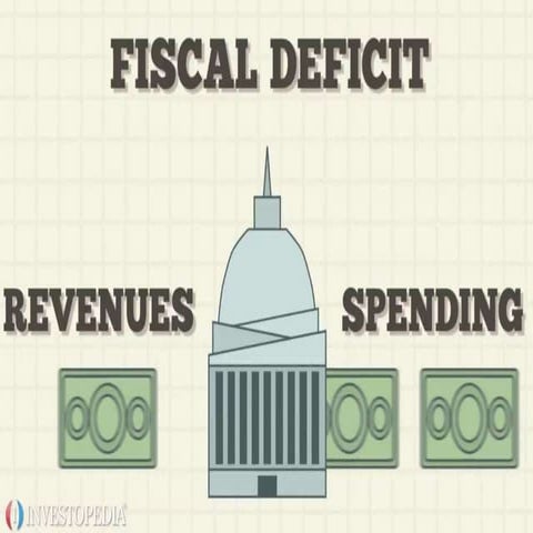 Fiscal deficit | PPTX