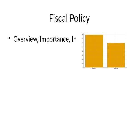 Fiscal_Policy_Enhanced_Presentation.pptx