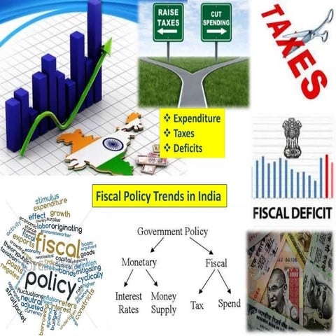 Fiscal Policy trends in India: Since Independence | PPTX