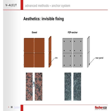 fischer stone facade_advantages aspect.pdf