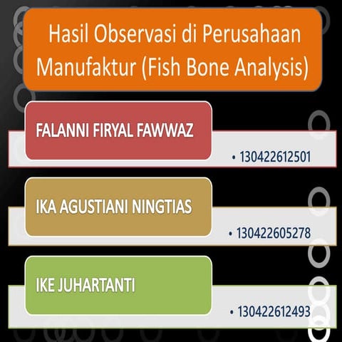 Hasil Observasi di Perusahaan Manufaktur (Fish Bone Analysis ...