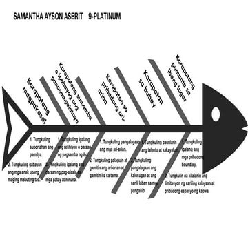 FISHBONE.pptx