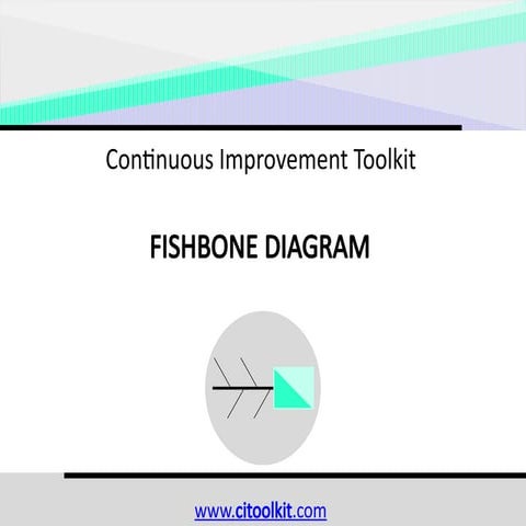 Fish Bone Analysis For Root Cause Analysis -EN.pptx