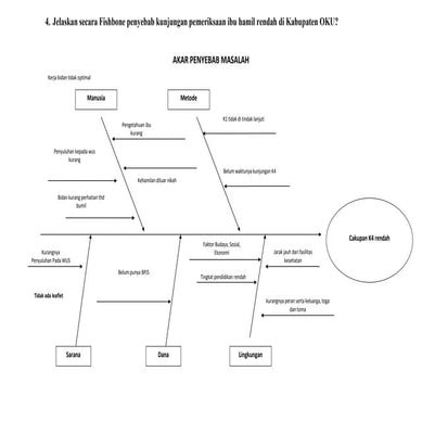 BUKU BAGAN SDIDTK MTBS revisi 28032022.pdf