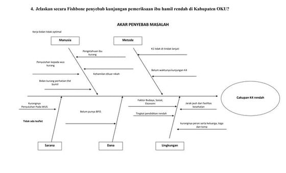 MATERI KESPRO CALON PENGANTIN.pptx