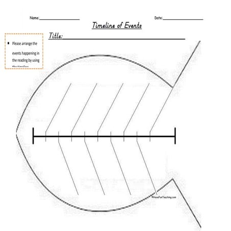 Fishbone timeline | DOCX