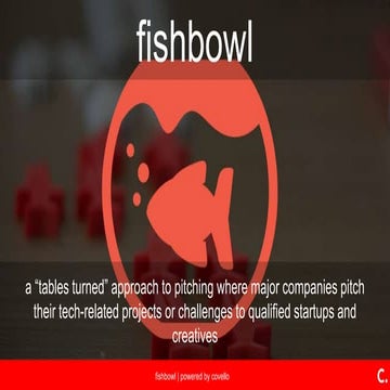 fishbowl in depth | PPT