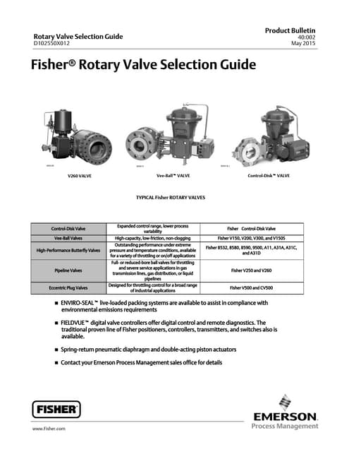 Abtech ABCS GRP Control Stations | PDF | Consumer Electronics | Technology & Computing