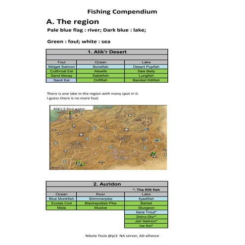 Fishing compendium | PDF