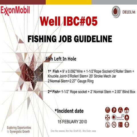 Fishing Job Guideline- Well IBC#05 Rev 0.pptx