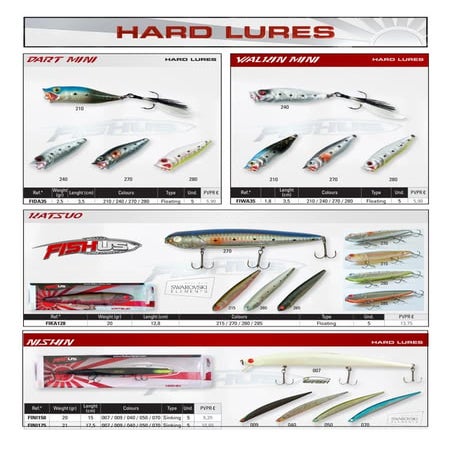 Fishus Lures - Catalog 2015 | PDF