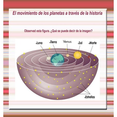 El Movimiento De Los Planetas Según Kepler