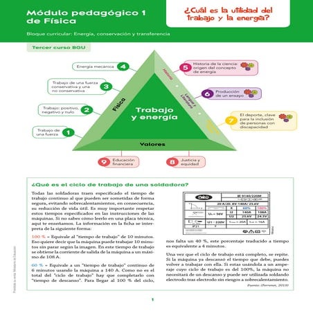 Fisica 3 modulo_1 | PDF