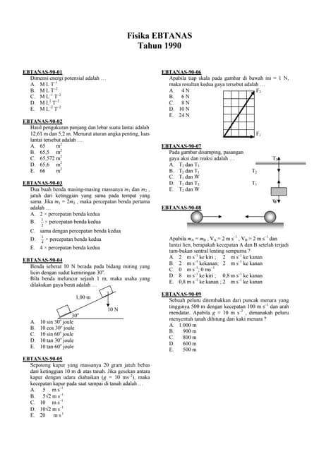 Kisi kisi fisika 2017 | PDF