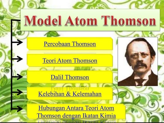 Teori atom jjthomson anak sd smp sma.pptx