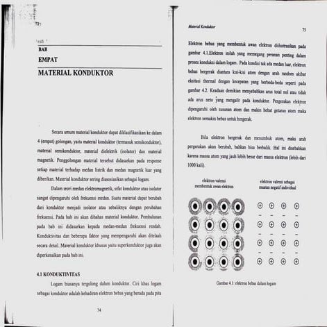 Fisika Material Buk. .pdf