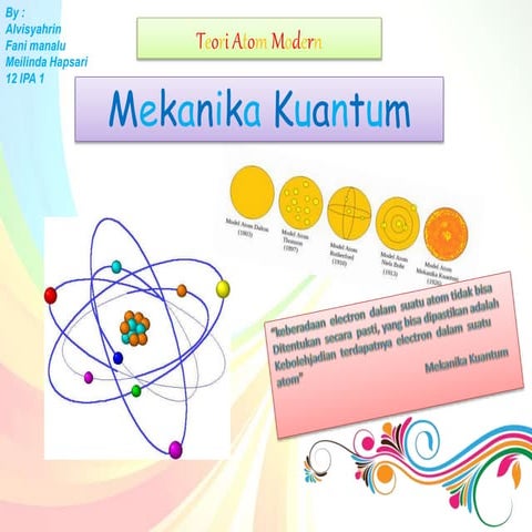 Fisika teori Atom Modern Mekanika Kuantum .. | PPT