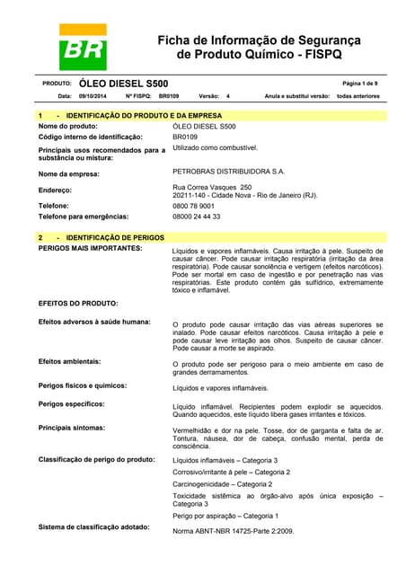 Ficha de Informação de Segurança de Produto Químico WHITE LUB SUPER ...