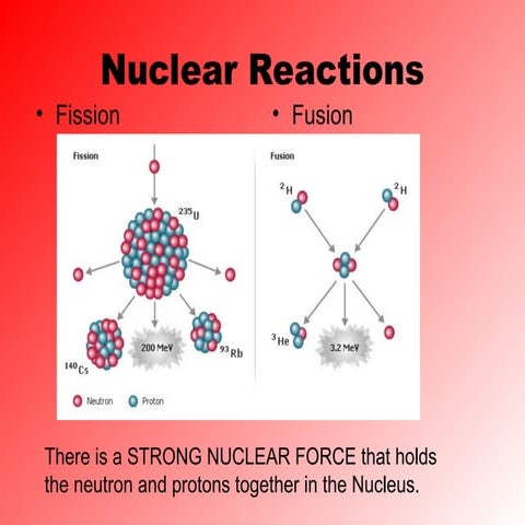 lecture note in Fission and fusion 11.ppt