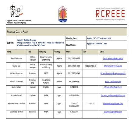 Fi t 2011 participants list | PDF