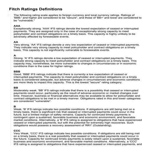 Fitch Ratings - Guide | PDF