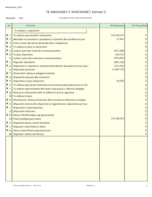 Plan kontabel, gjeneruar nga financa 5 | PDF
