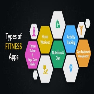 How To Build A Fitness App: A Detailed Process! | PPT