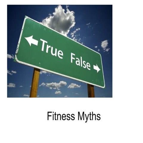 Fitness myths | PPT