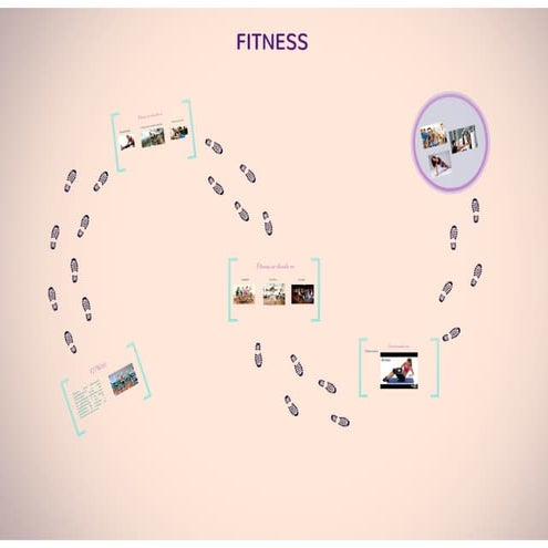 FITNESS | PPT