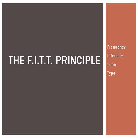F.I.T.T. Principle | PDF
