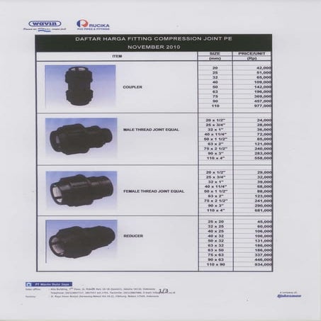 Fitting hdpe(1) | PDF