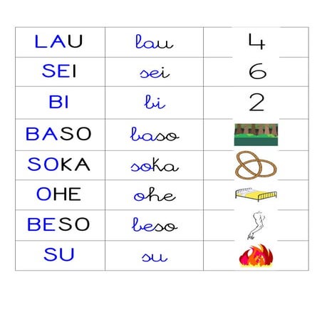 Idatzi hasieran bokalak larria | PDF