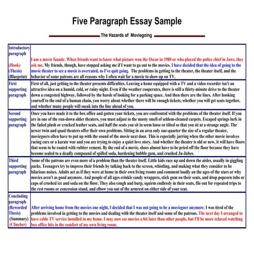 Five paragraph-essay-sample | PDF