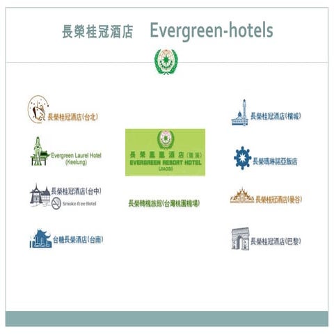 Five Star Evergreen Hotels | PPT