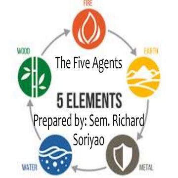 Five agents | PPT