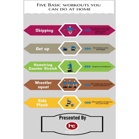 Five Basic Workouts You Can Do at Home | PDF