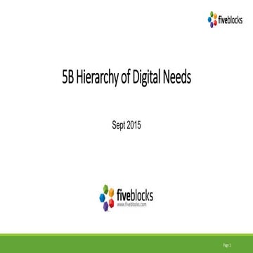 Five Blocks Hierarchy Of Digital Needs Ppt