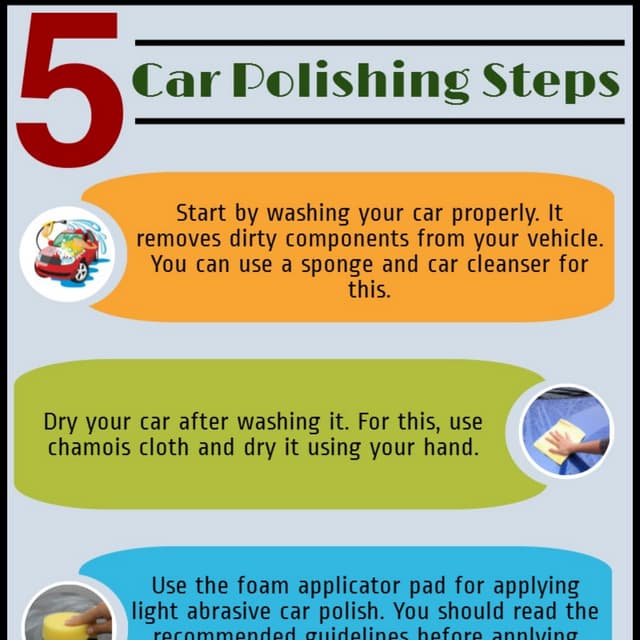 Five Car Polishing Steps | PDF